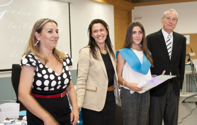 La emoción se adueña de las recién graduadas del Estudio de Danza Nuria ...
