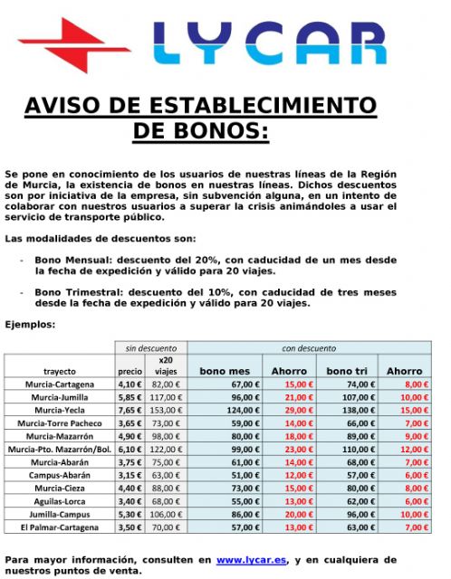 "Lycar" mantiene el servicio para universitarios con paradas en el ...